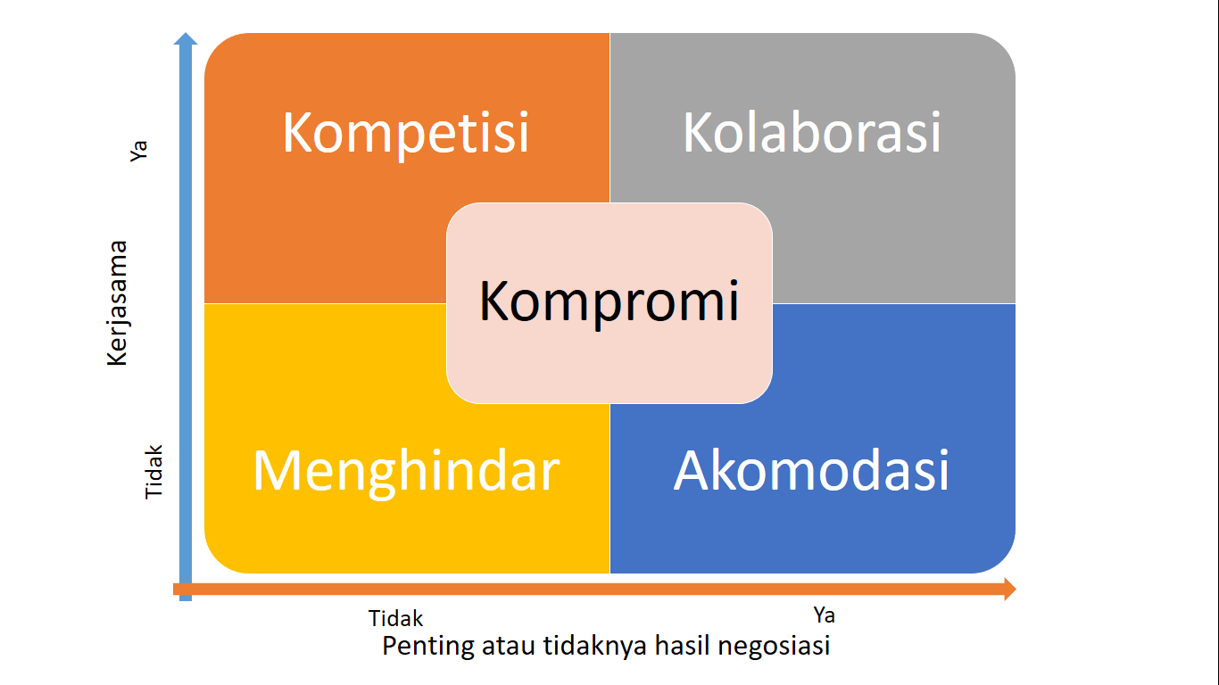 Website DJKN