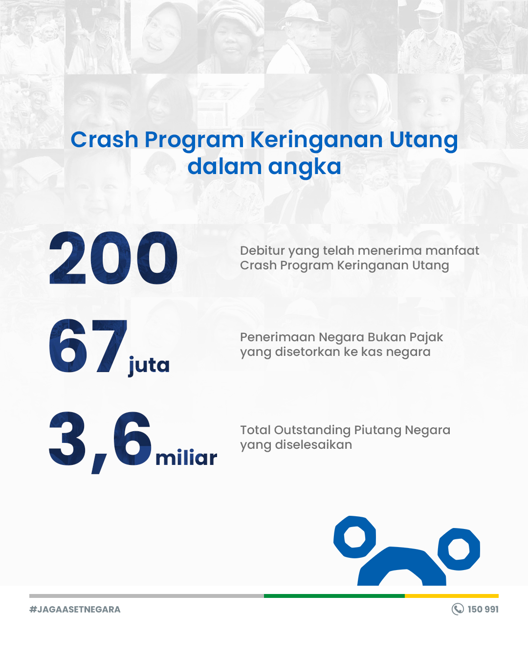 Website DJKN